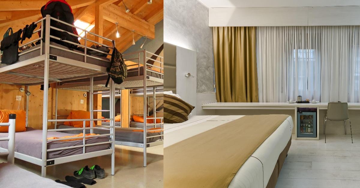 Ultimate Guide to the Types of Travel Accommodations ...